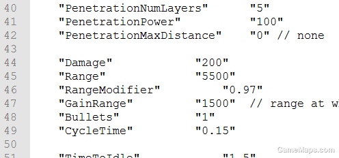 [L4D1 Script Addon] FN SCAR-L Silenced Script for M16 (Mod) for Left 4 ...