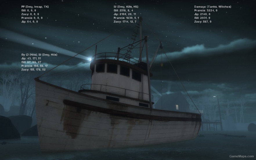 Advanced Stats (Mod) for Left 4 Dead 2 - GameMaps.com