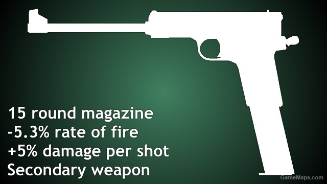 BF1 Frommer Stop Auto HUD pack (Mod) for Left 4 Dead 2 - GameMaps.com