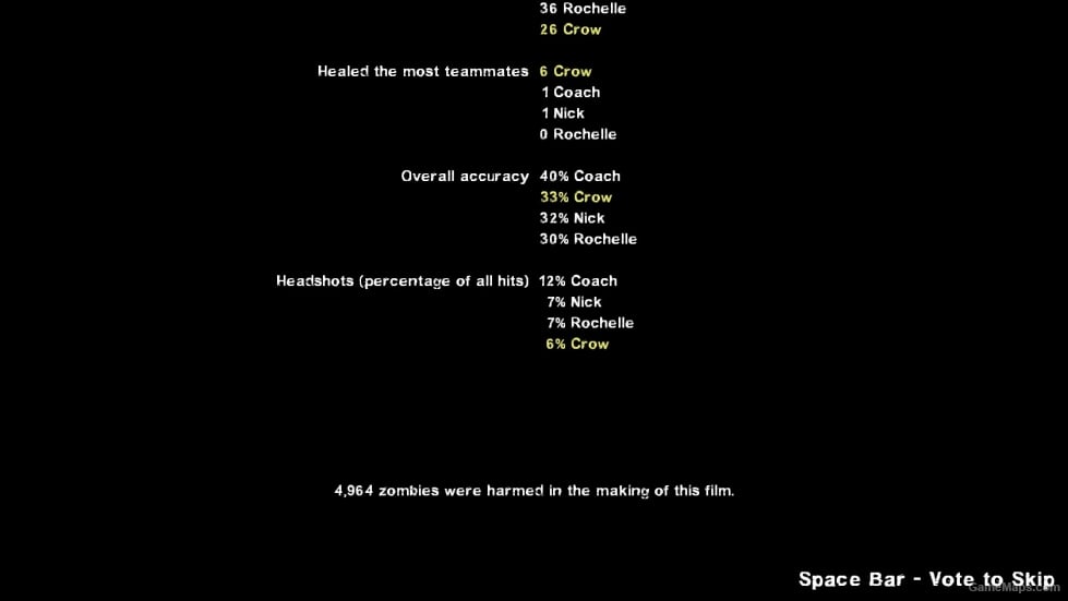 Nick Whacker (Stache Whacker) (Mod) for Left 4 Dead 2 - GameMaps.com