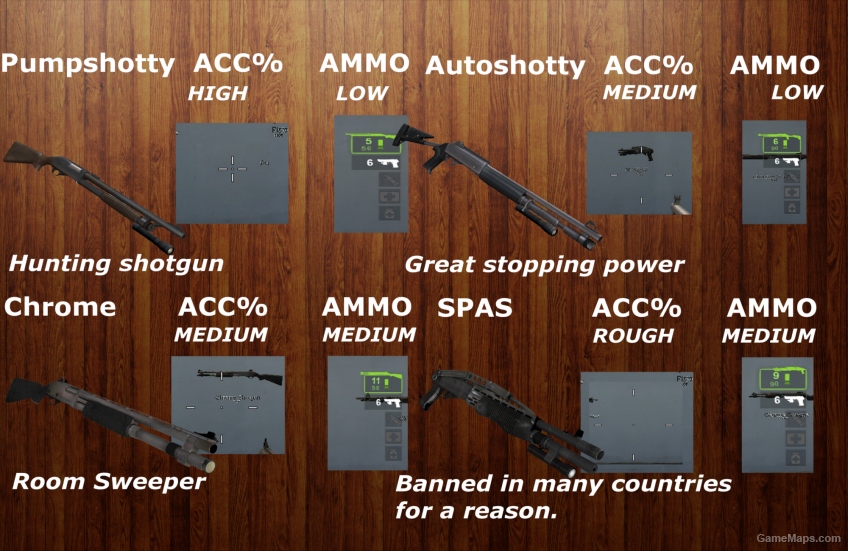 Truly Realistic L4D2 Base Weapons Scripts (Mod) for Left 4 Dead 2 ...